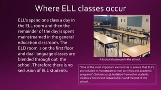 School landscape part 1 (2) | PPT