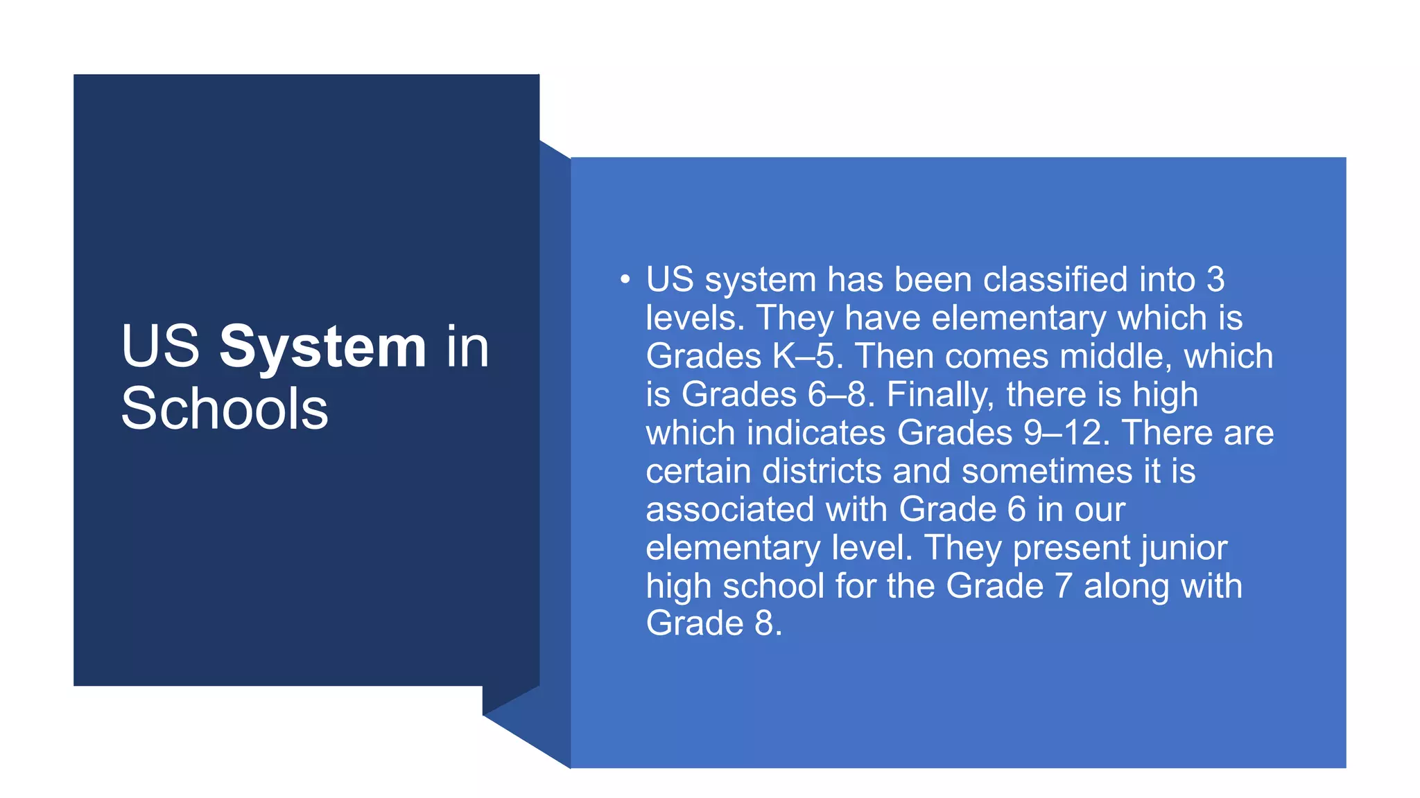 School Law Education System in USA | PPT