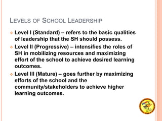 Effective School leadership | PPTX