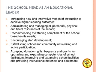 Effective School leadership | PPTX