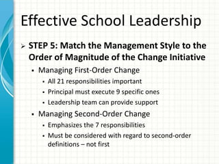 School leadership that works | PPTX