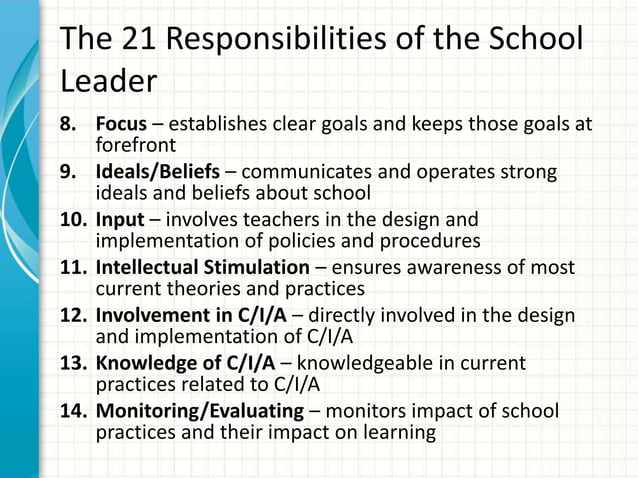 School leadership that works | PPT