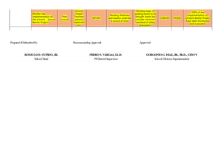 SCHOOL LEARNING CONTINUITY PLAN.docx