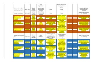 SCHOOL LEARNING CONTINUITY PLAN.docx