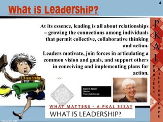 School librarian leadership | PPTX