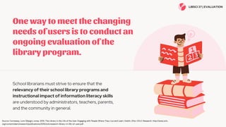 School Library: Evaluation | Presentation | PPT