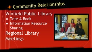School library presentation | PPTX