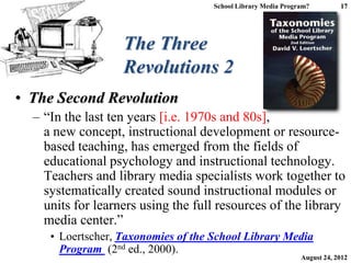 What is a school library program? | PPTX