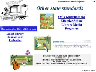 What is a school library program? | PPTX | Technology & Computing