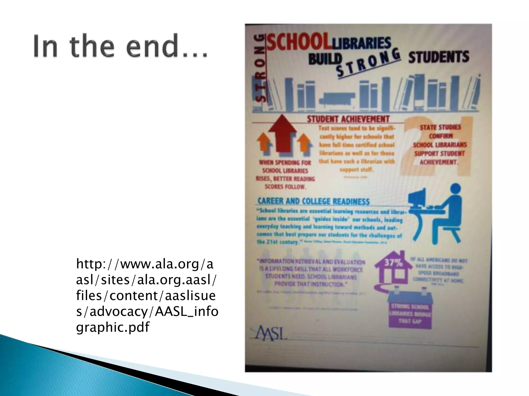 School library staffing | PPTX