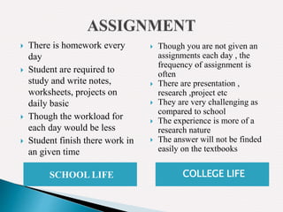 SCHOOL LIFE.pptx