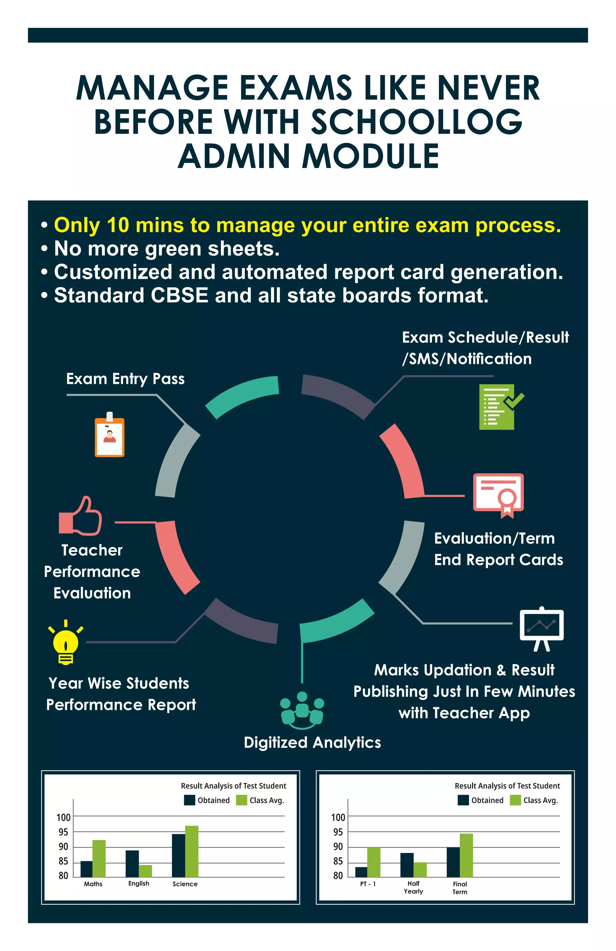 Schoollog brochure | PDF