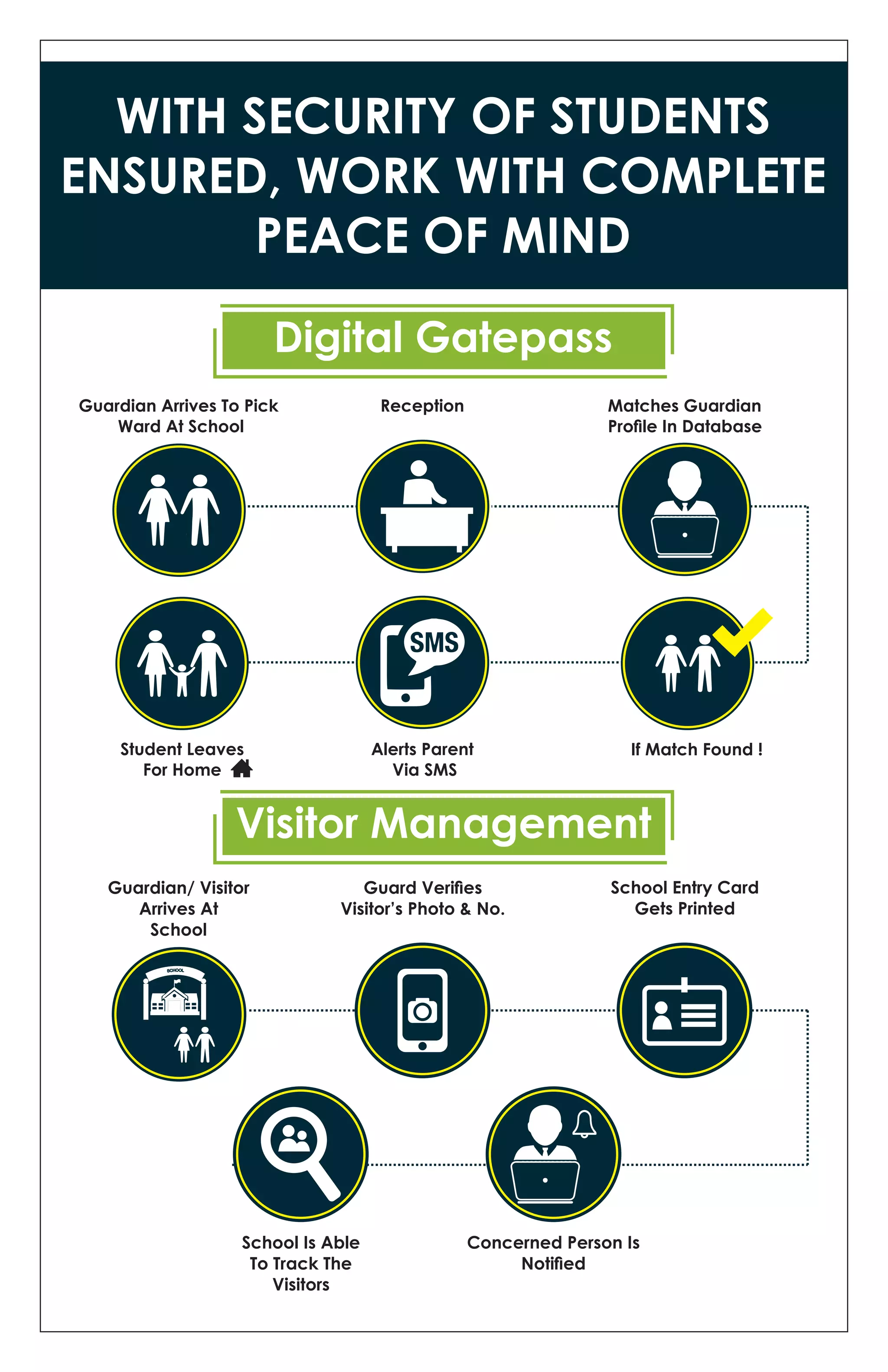Schoollog brochure | PDF