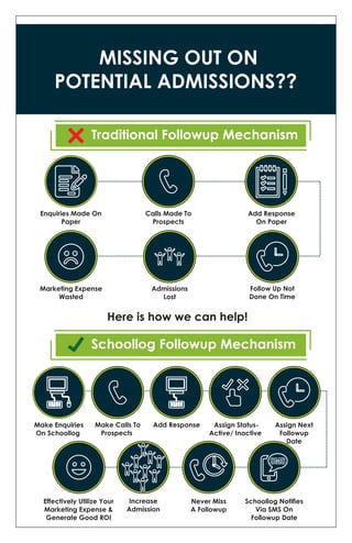 Schoollog brochure | PDF