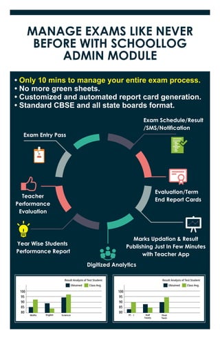 Schoollog brochure | PDF