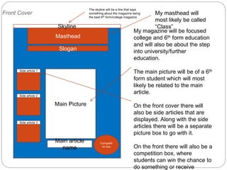 School magazine design layout | PPTX
