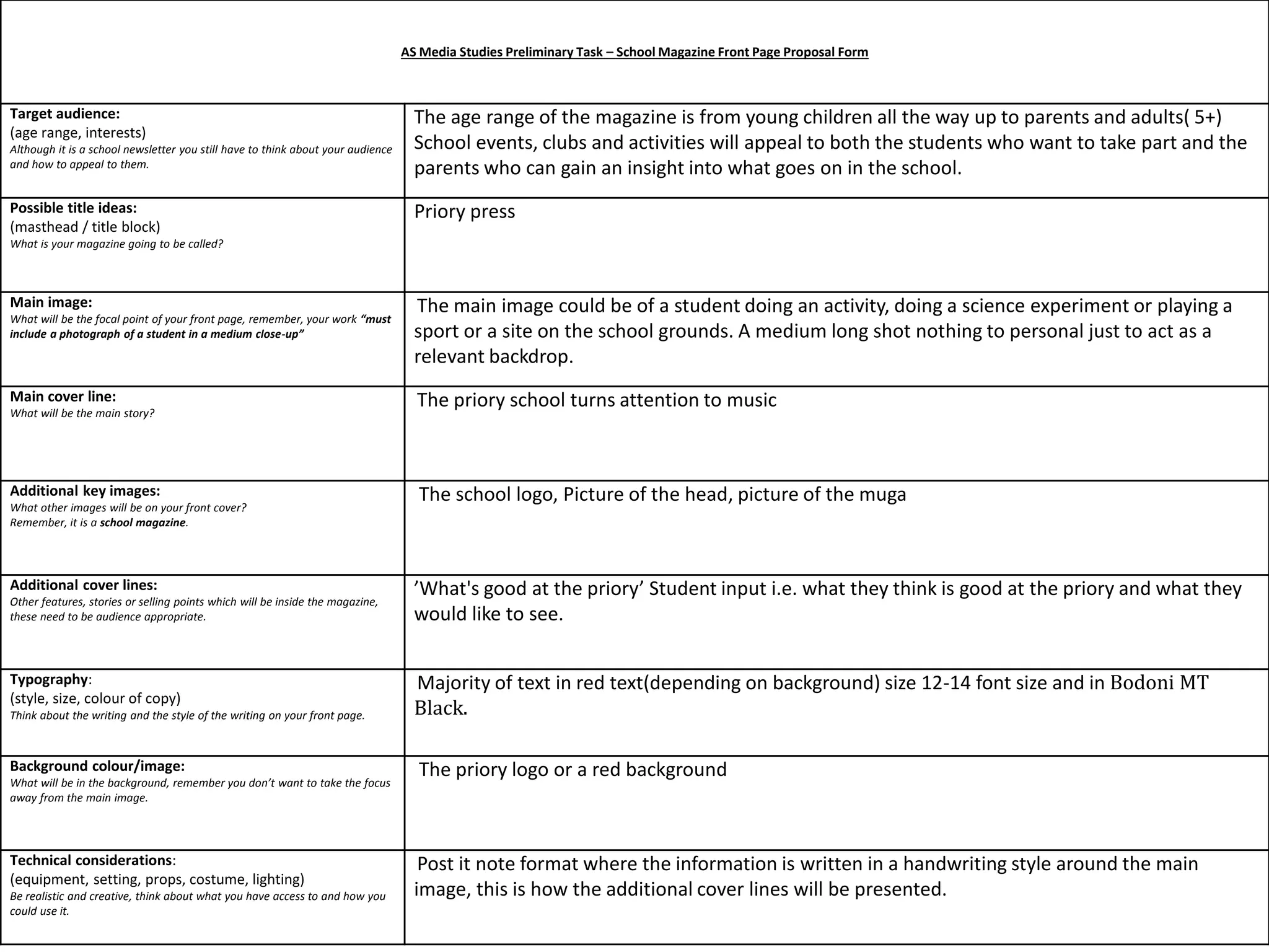 School magazine prelimanary task | PPTX | Desktop Publishing | Computer Software and Applications