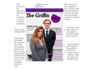 School magazine annotations | PPT