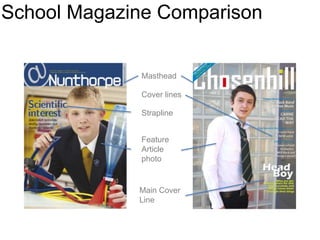 School magazine comparison | PPTX
