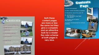 School magazine content page research | PPTX