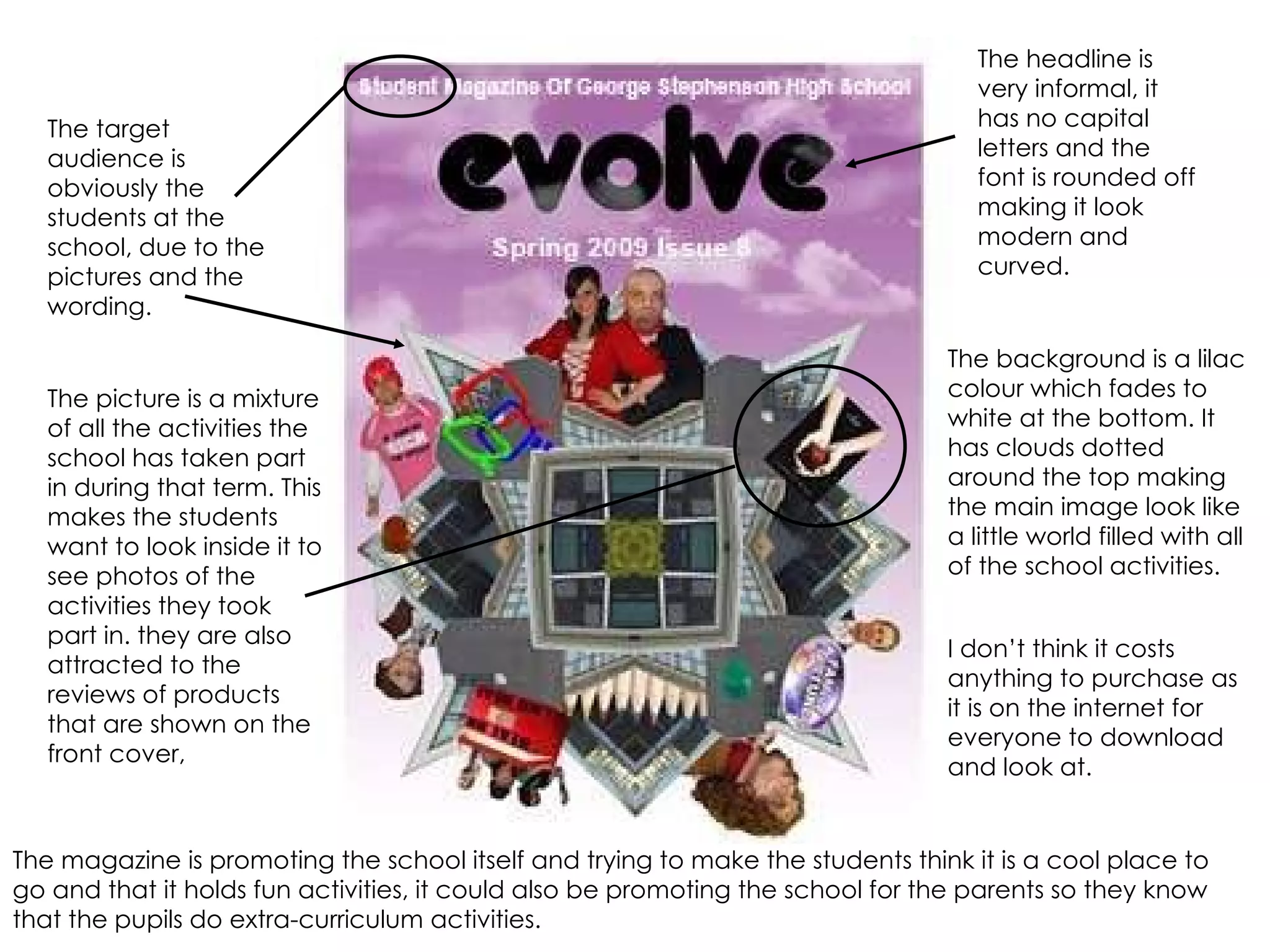 School Magazine Examples | PPT