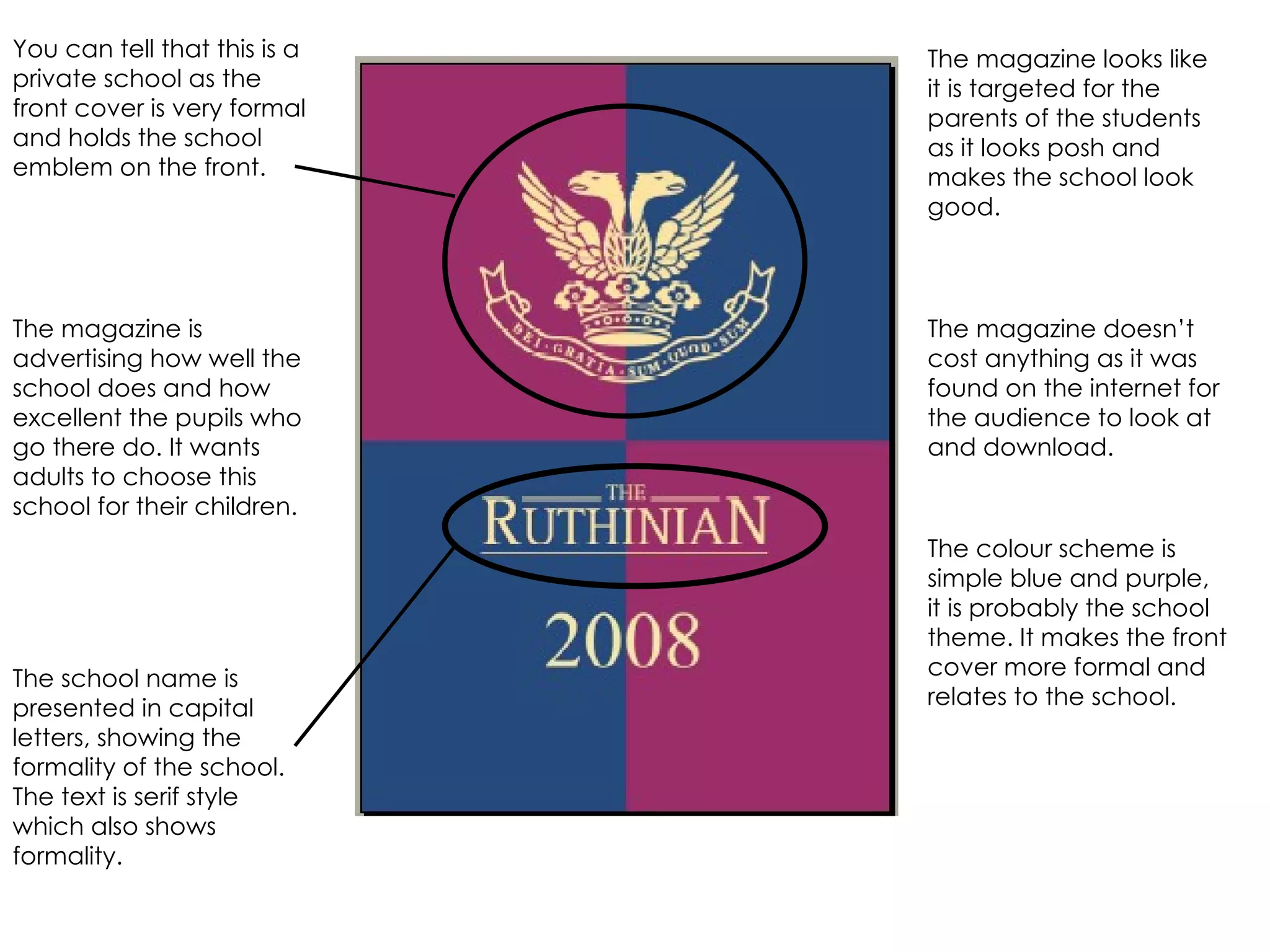 School Magazine Examples | PPT