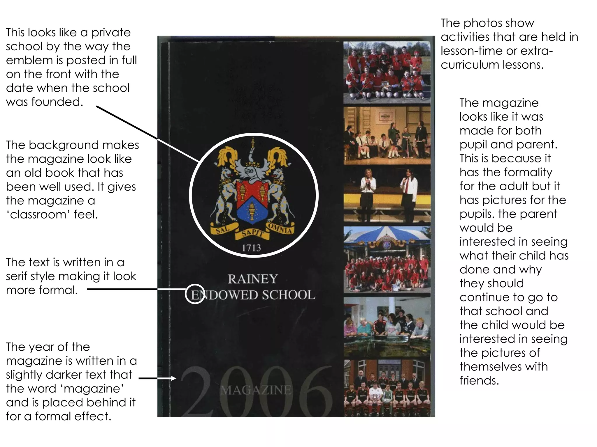 School Magazine Examples | PPT