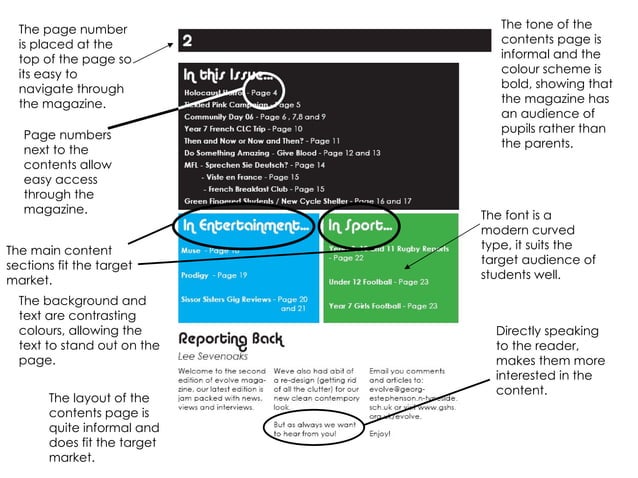 School Magazine Examples | PPT