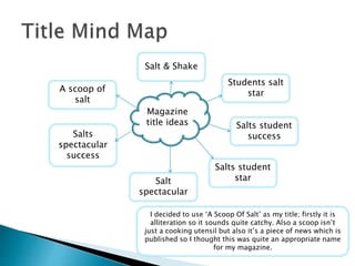 School magazine ideas | PPT