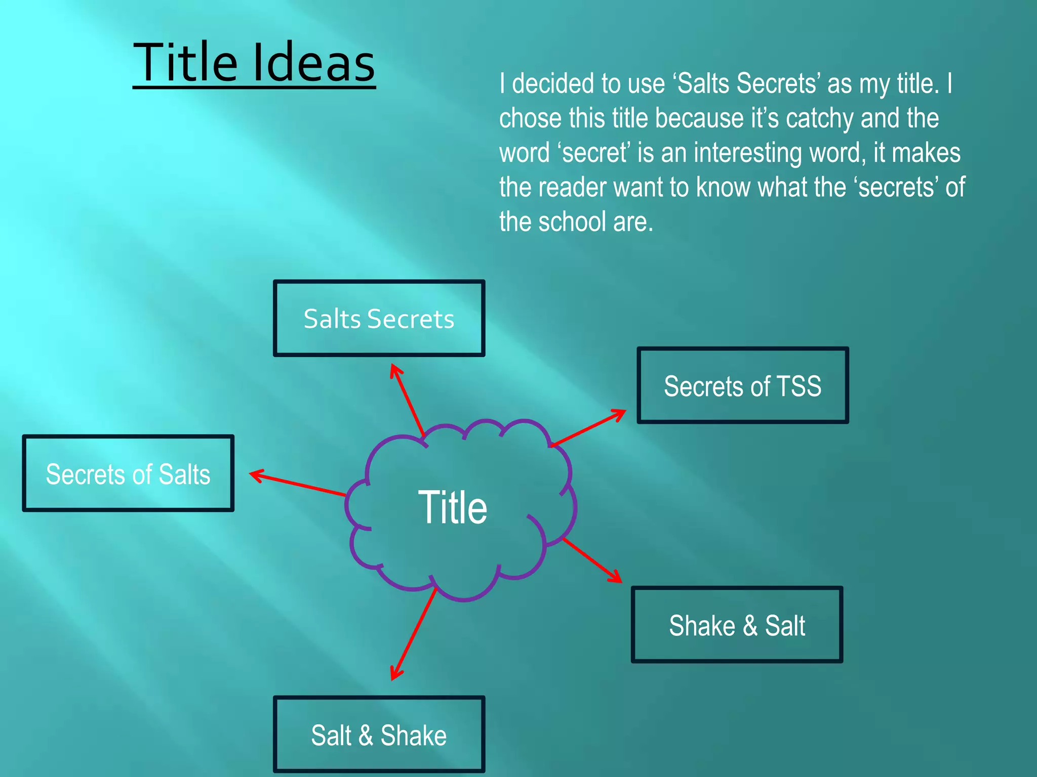 School Magazine Ideas | PPTX