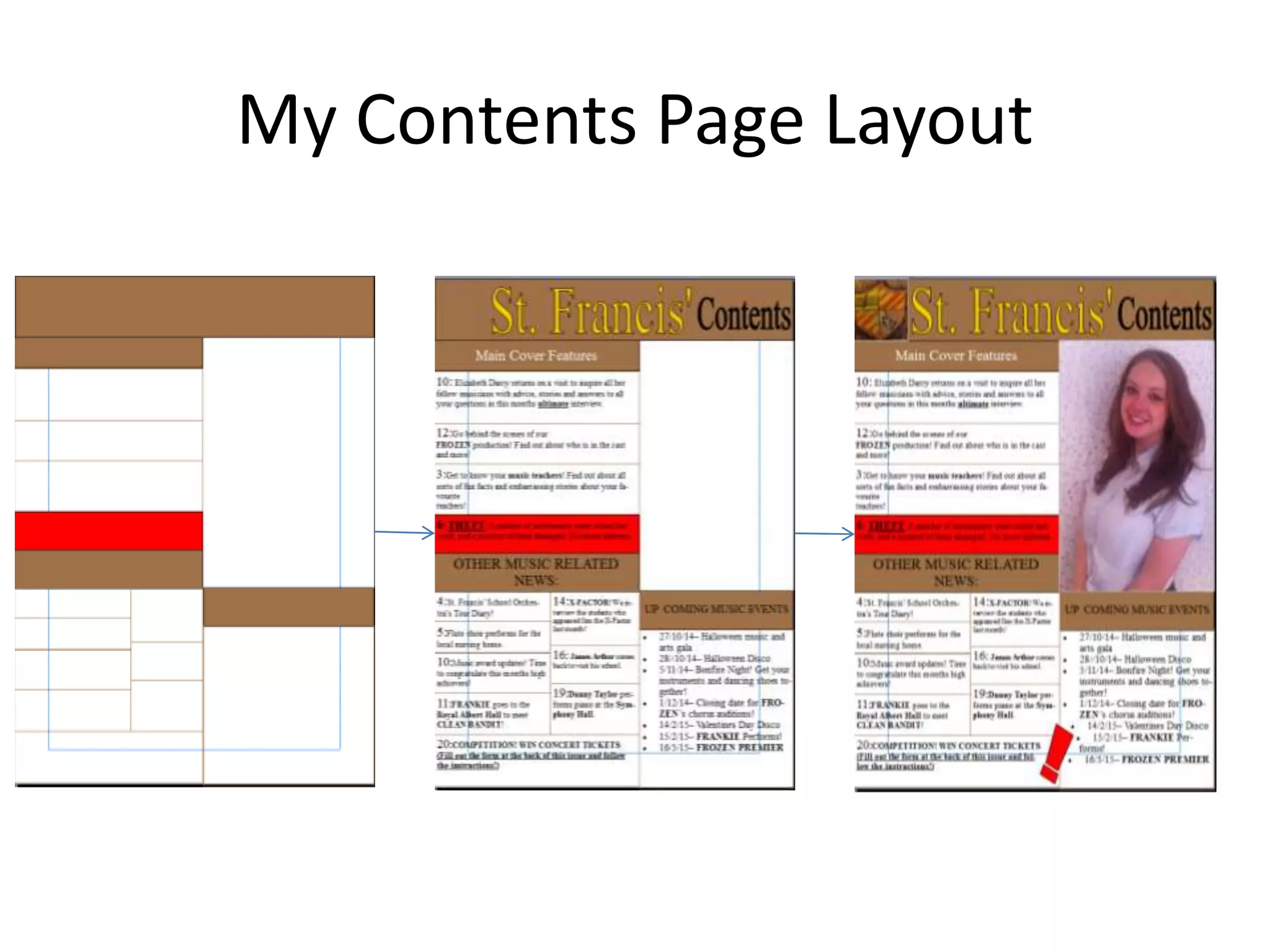 School magazine layout | PPTX