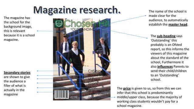 School magazine overview | PPT