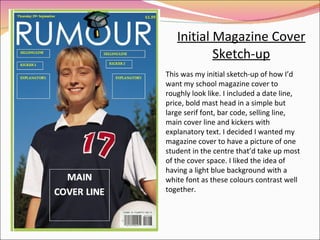 Producing My School Magazine Cover | PPT