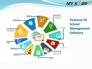 MyKidsApp - School Management Software | PPTX