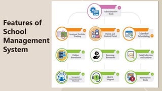 school management information system.pptx