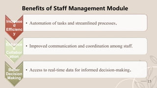 school management information system.pptx