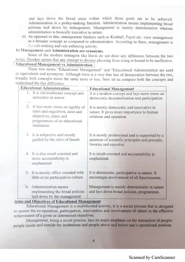 SCHOOL MANAGEMENT merged.pdf