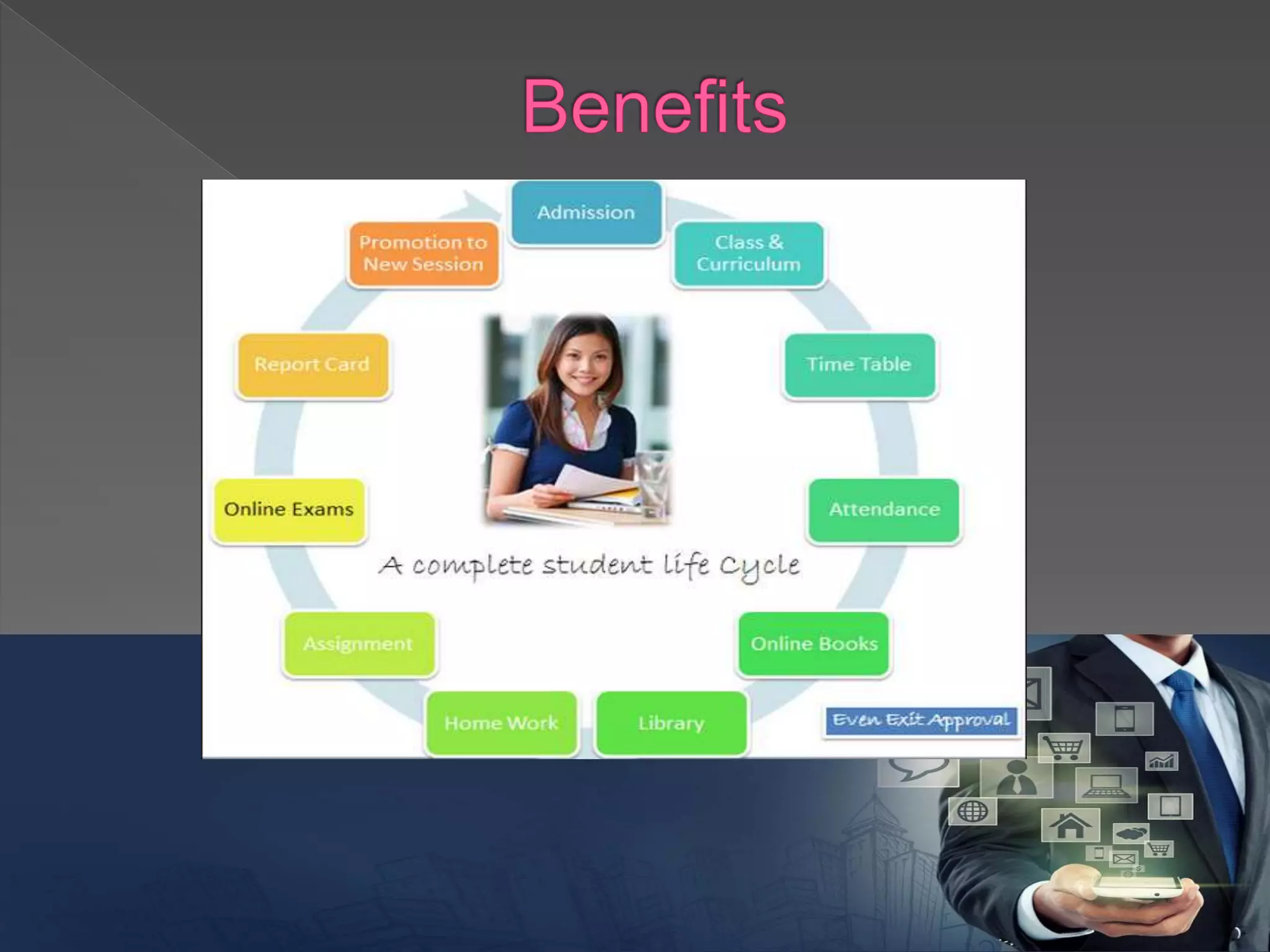 School management ppt | PPTX