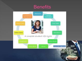 School management ppt | PPTX