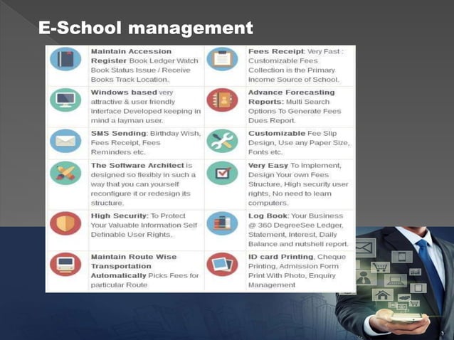 School management ppt | PPTX