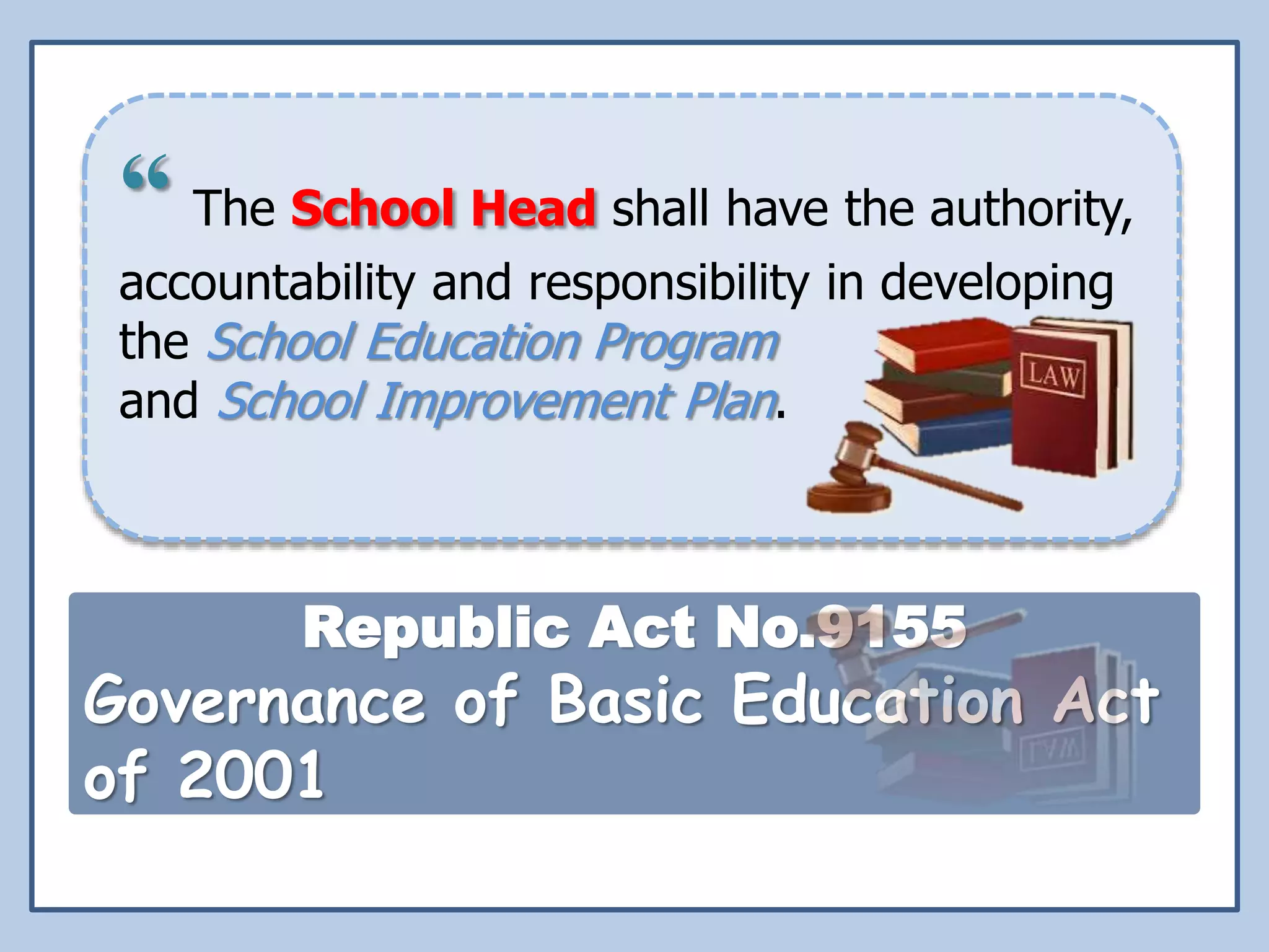 School Management Program (Human Resource) | PPT