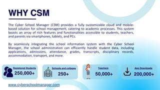 Efficient School Management System: Cyber School Manager | PPT
