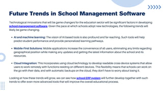 School Management Software Simplifying Education Through Innovation.pdf