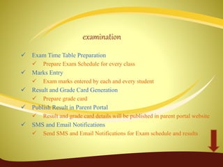 School management system | PPT
