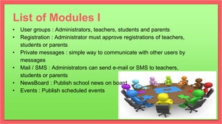 School management system | PPT