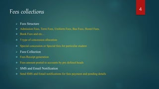 School management system | PPT