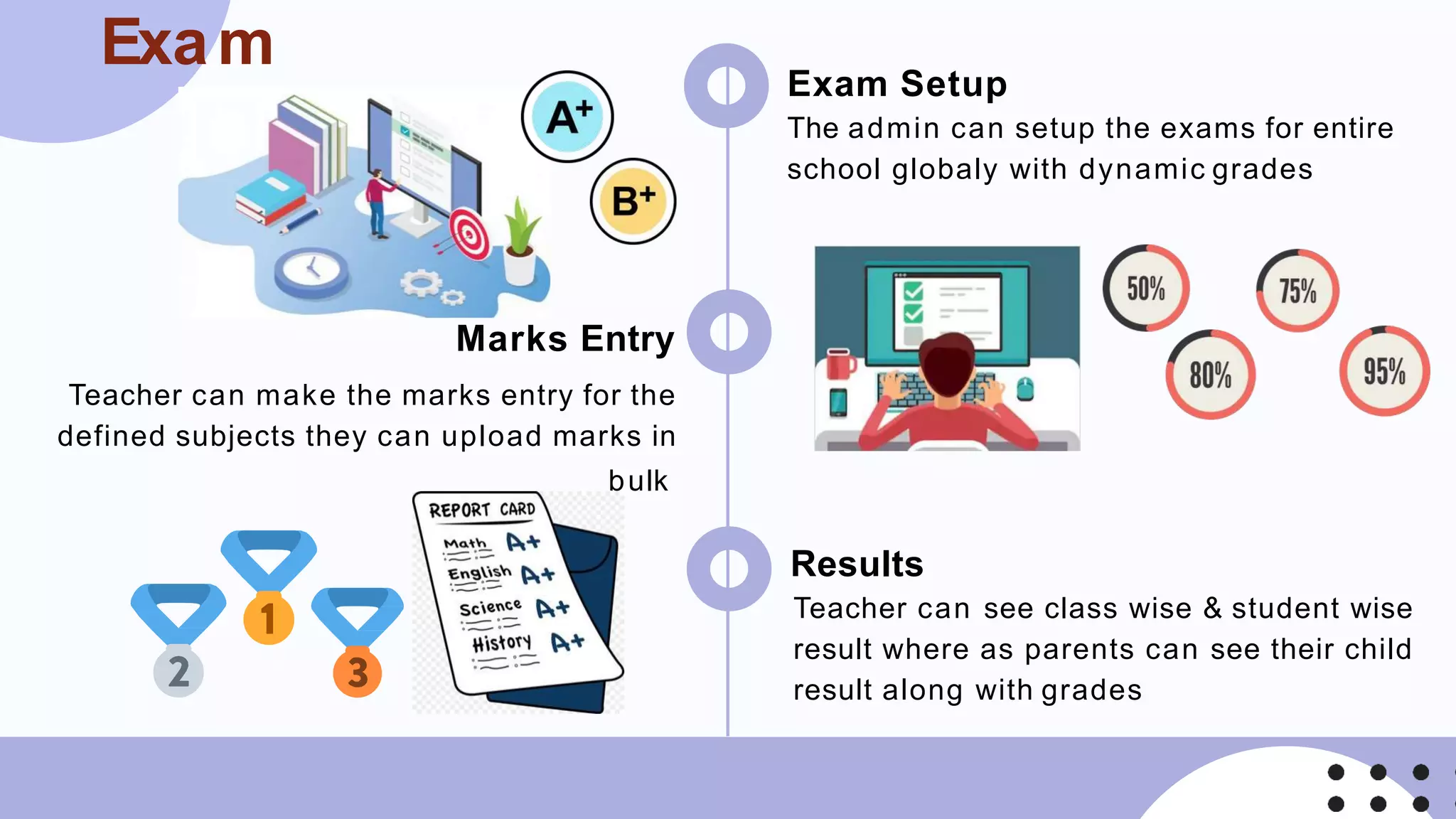 School Management system | PPTX