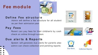 School Management system | PPTX