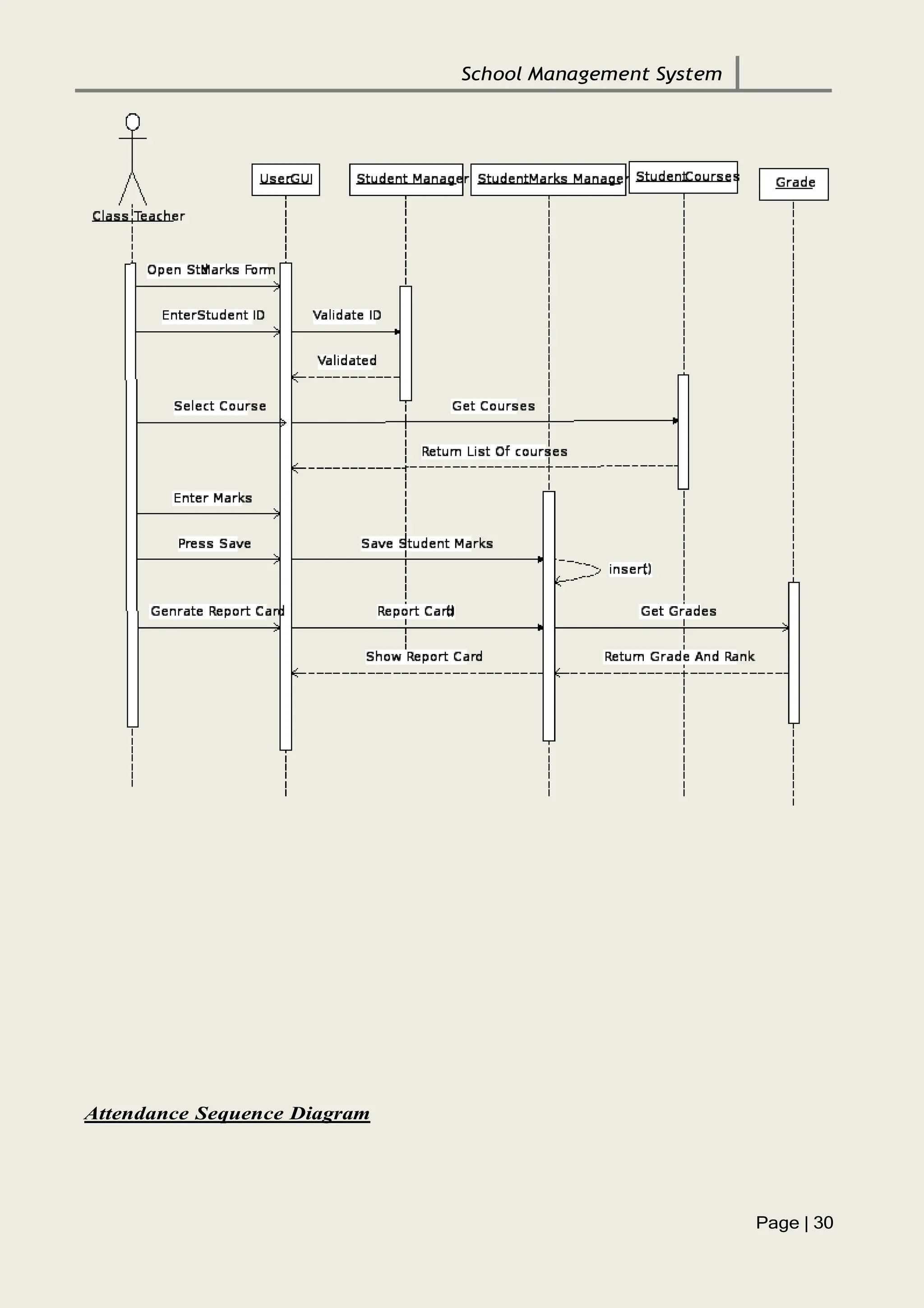 School management system project Report.pdf