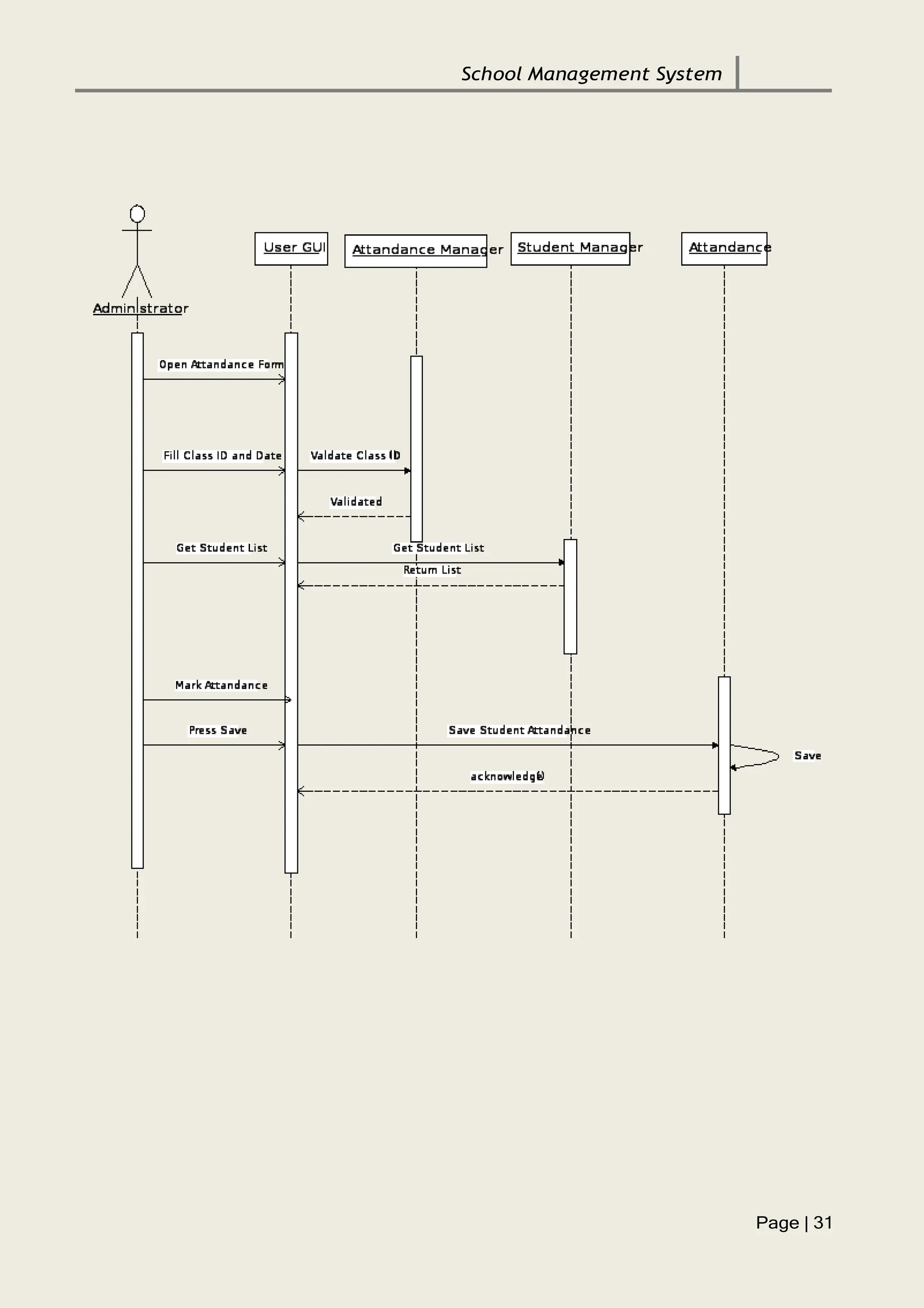 School management system project Report.pdf